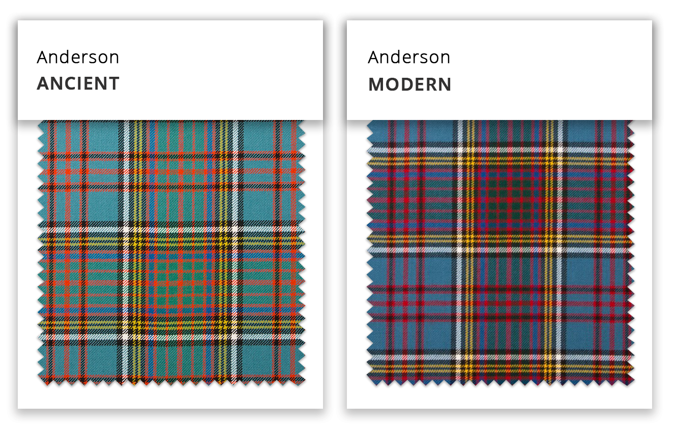 Clan of the Month - The Amazing Andersons | ScotlandShop