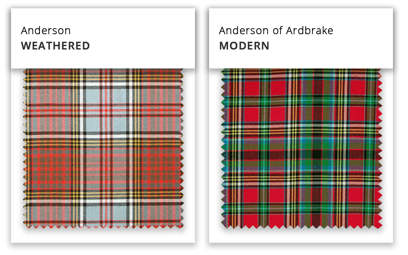 Clan of the Month - The Amazing Andersons | ScotlandShop
