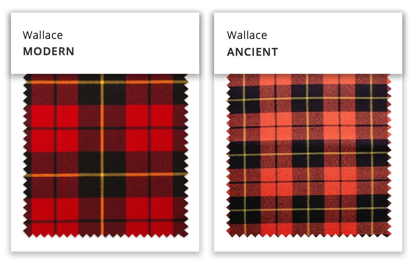 Clan of the Month - The Wondrous Wallace's | ScotlandShop