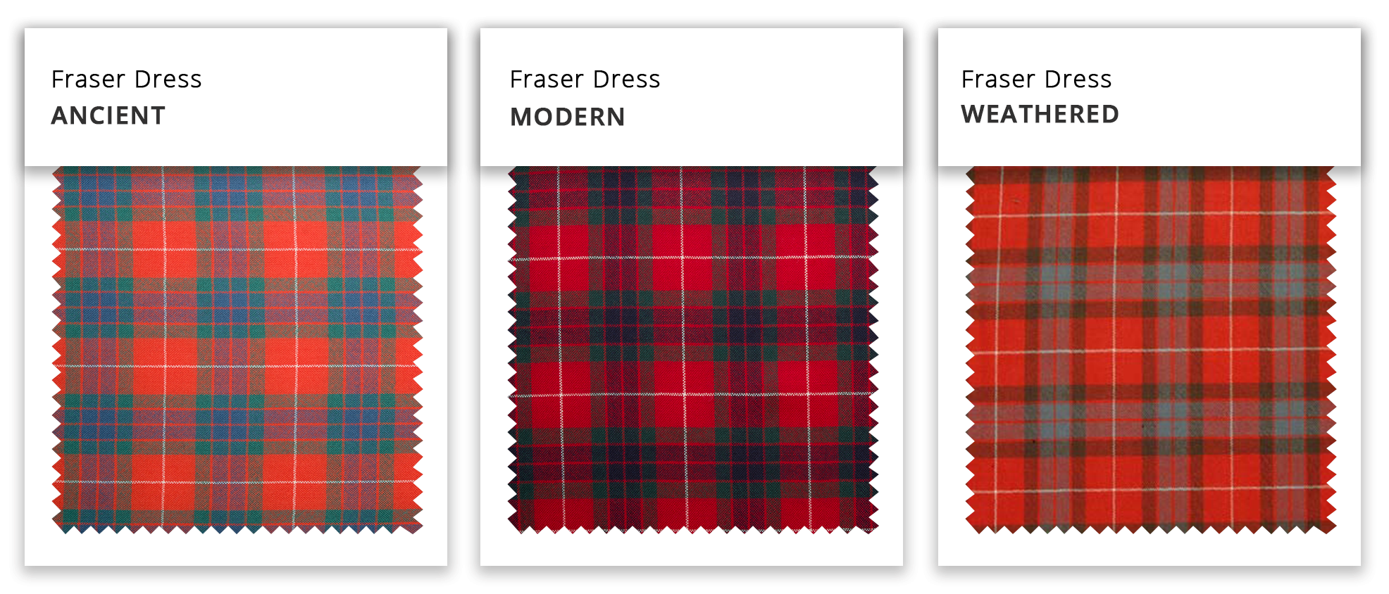 Clan of the Month - The Ferocious Frasers | ScotlandShop