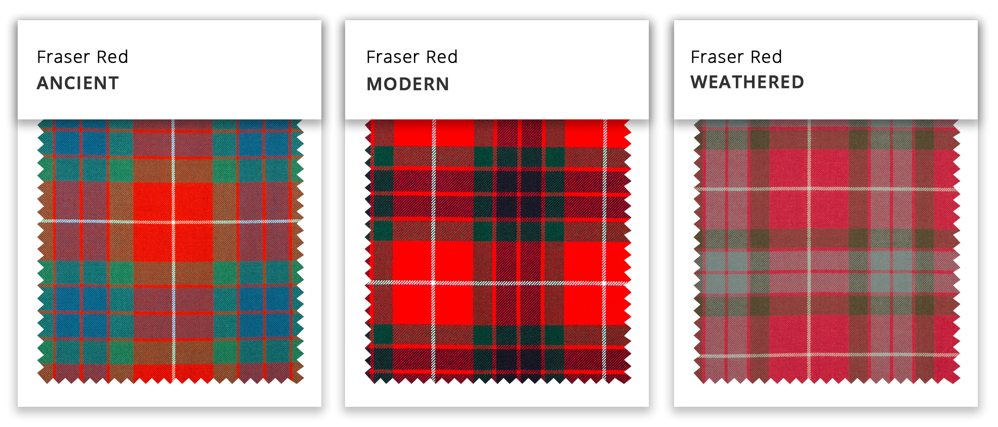 Clan of the Month - The Ferocious Frasers | ScotlandShop