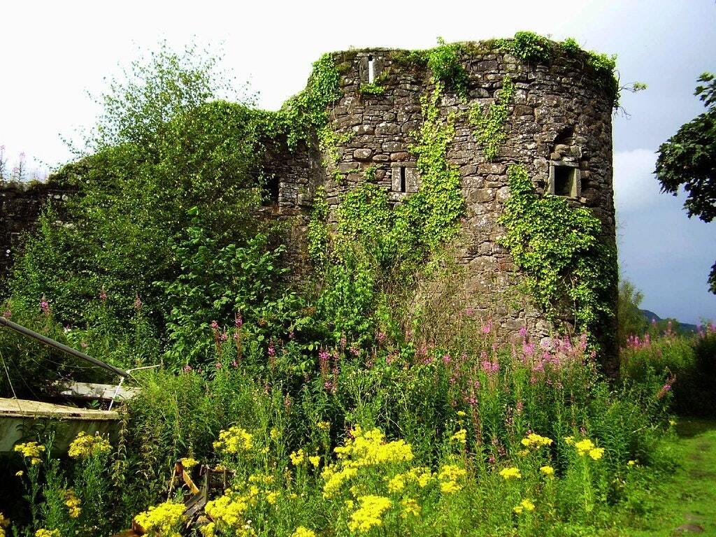 The Ancestral Lands of Clan MacFarlane | ScotlandShop