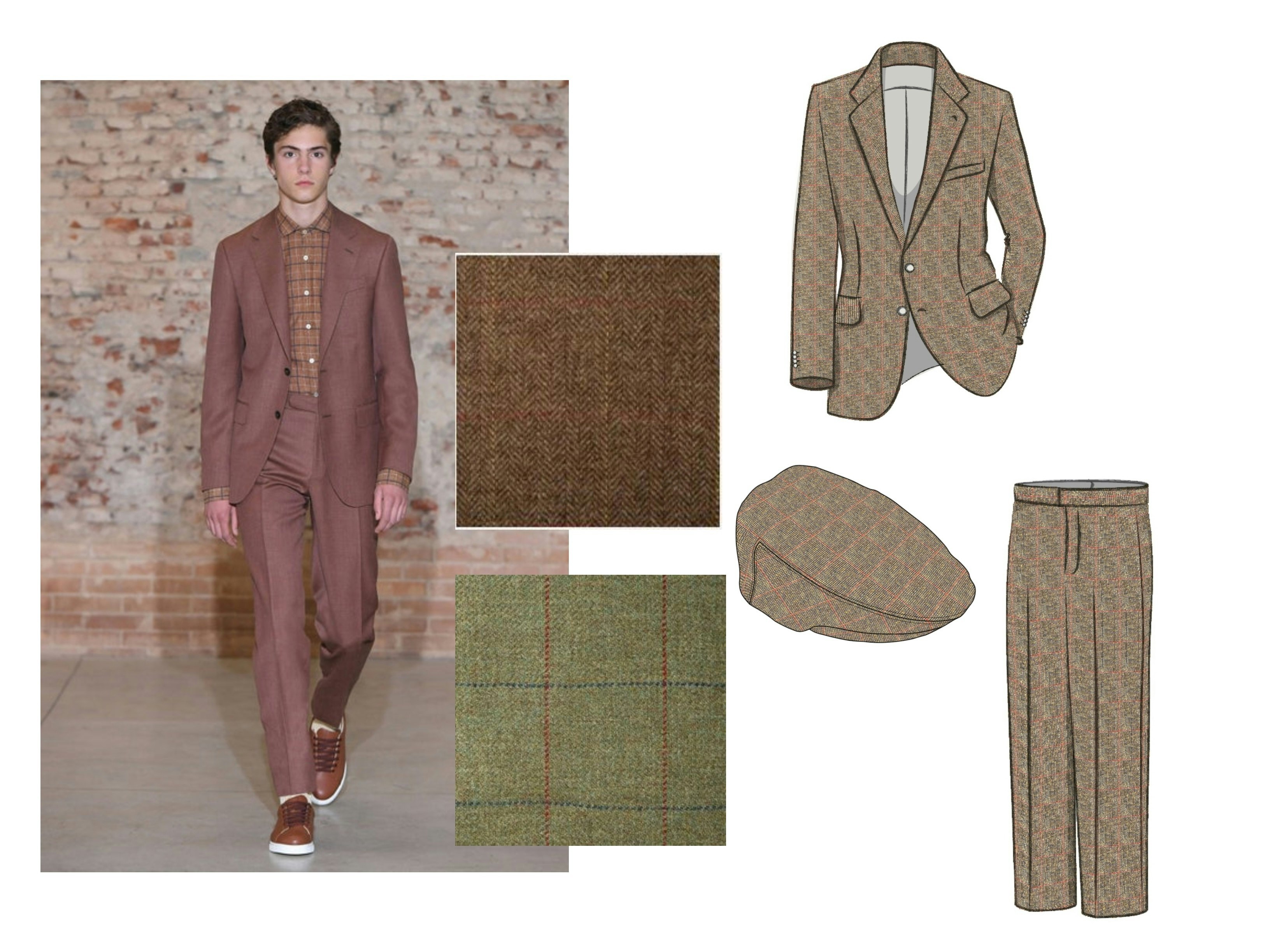 Wild Scotland Tartan and Tweed Style Guide | ScotlandShop