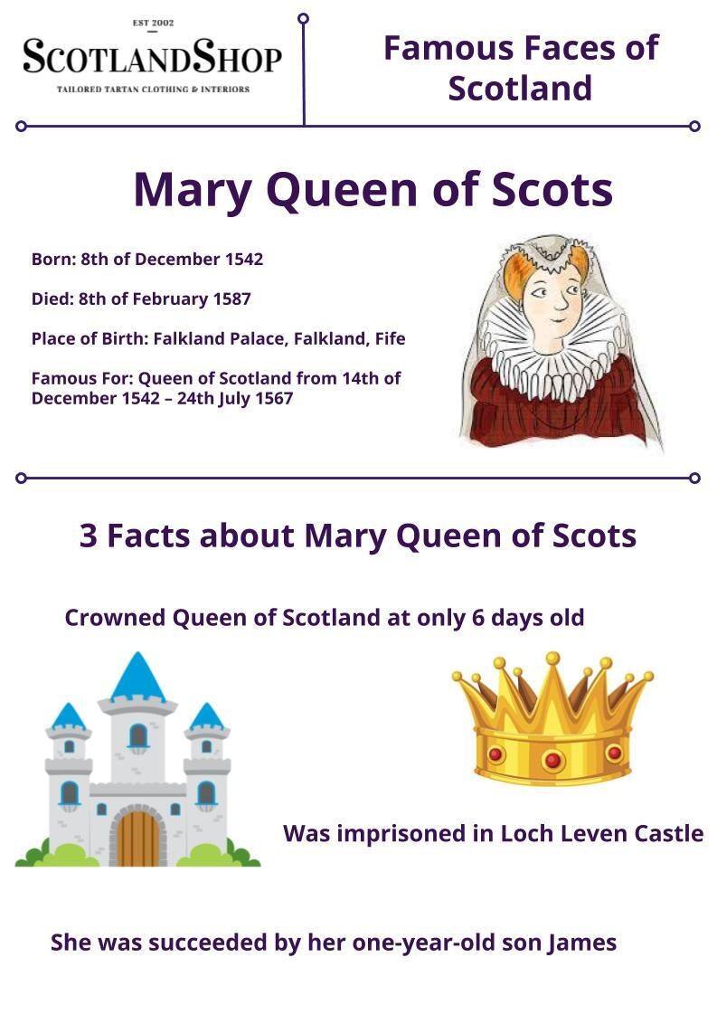 The School of ScotlandShop - Famous Faces of Scotland | ScotlandShop