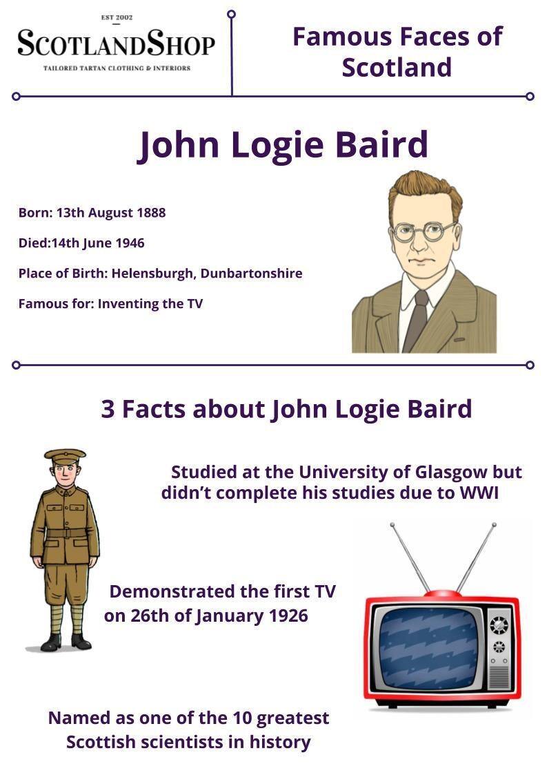 The School of ScotlandShop - Famous Faces of Scotland | ScotlandShop