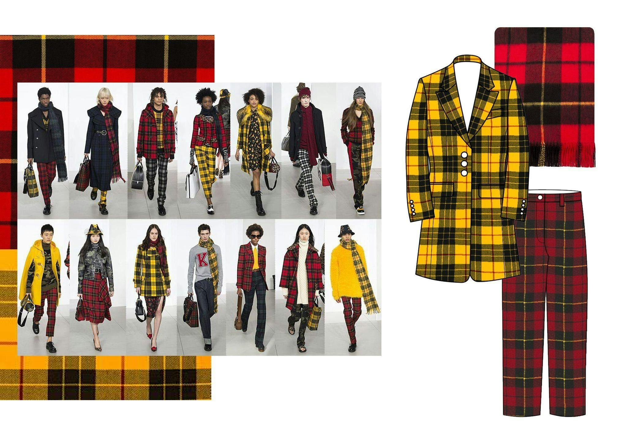 Wallace Style Blog | ScotlandShop