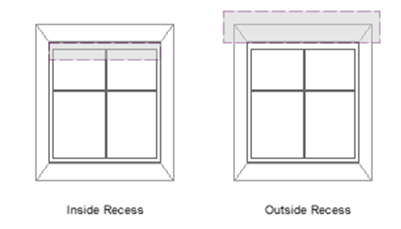 How To Measure Blinds ScotlandShop How To Measure Blinds ScotlandShop